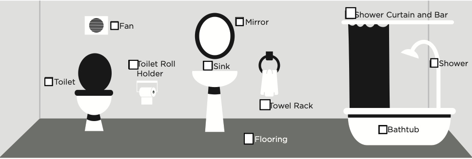 Residence Repair Request Center